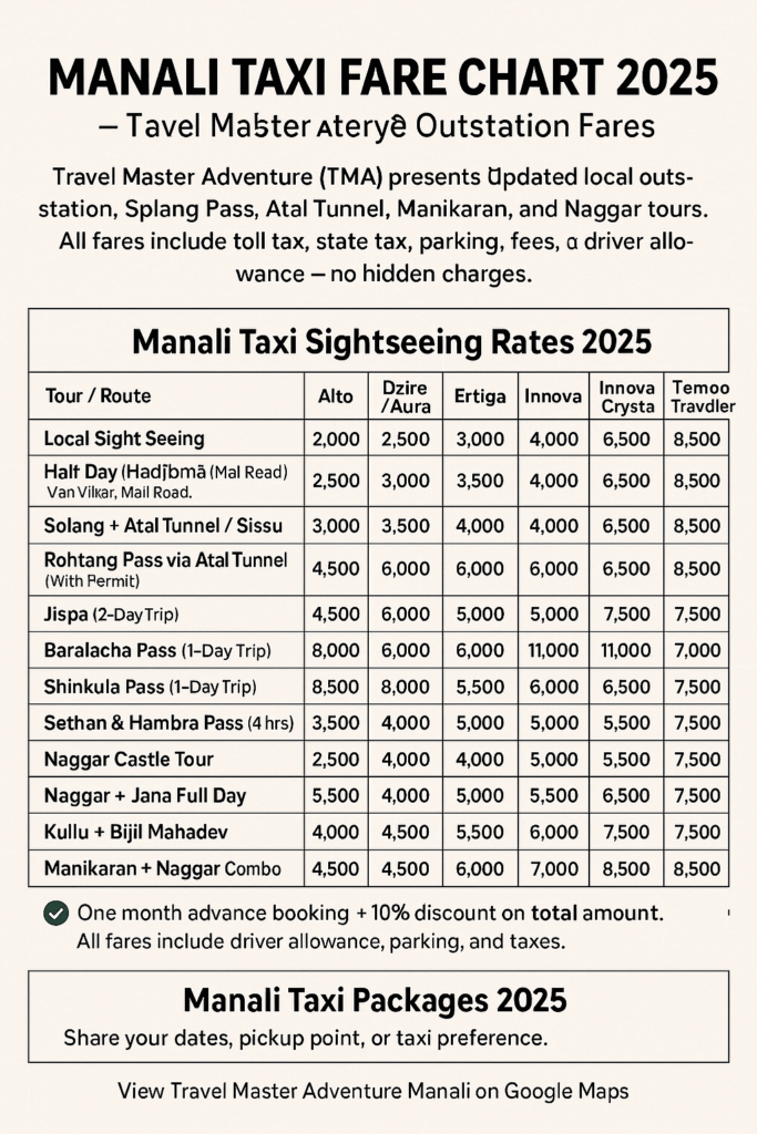 Manali Taxi Fare Chart 2025 | Local & Outstation Cab | TMA